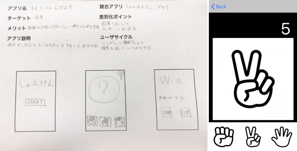 函館オフィスにて函館工業高等学校のインターンシップを行いました。 | TimeCapsule Inc.